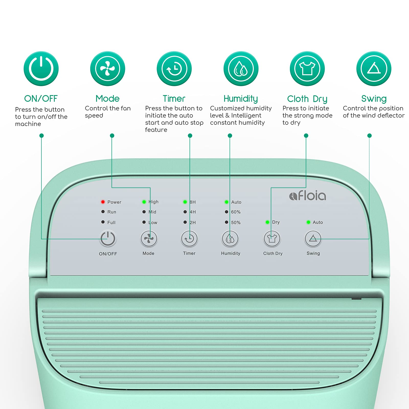 Afloia X3 Dehumidifier for Medium/Large Rooms and Basements, Washable Filter & Continuous Drain Hose, Quiet & Efficient Intelligent Humidity Control - Green