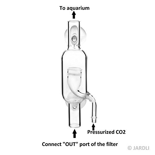 JARDLI Glass Inline CO2 Atomizer Diffuser System for Aquarium Planted Tank (17mm for 16/22mm (5/8" i.d.) Hose)