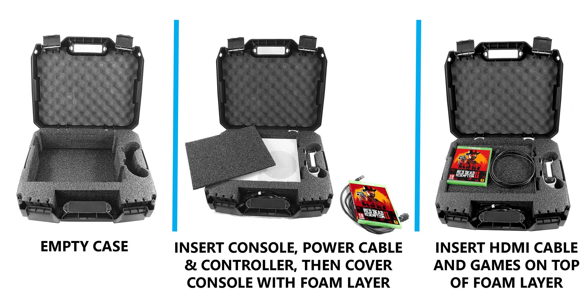 CASEMATIX Travel Case Compatible with Xbox One S - Hard Shell Carrying Case with Protective Foam Compartments for Console, Controller, Power Adapter, Games and More Accessories, Case Only