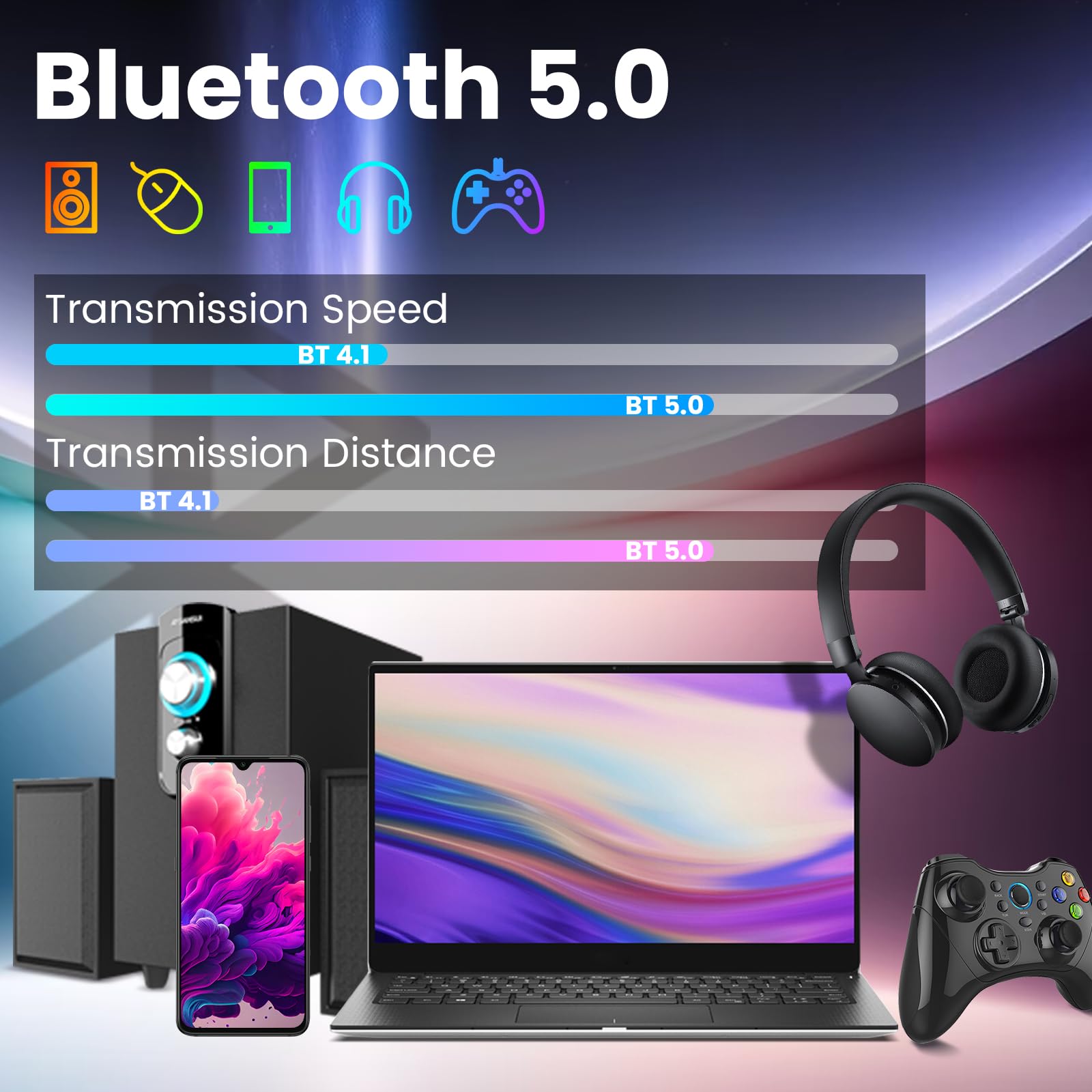 Android TV Box 13.0 4GB RAM 64GB ROM RK3528 WiFi 6 Smart TV Box RGB Light Set Top Box BT5.0 Ultra HD 1080P 4K 8K HLG Mode HDR10+ WiFi 6 USB 3.0 Android Box with Mini Wireless Backlit Keyboard