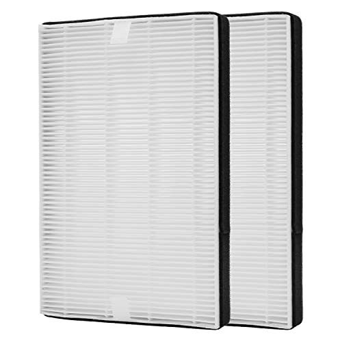 WOCASE F2 True HEPA Filter, Compatible with 3M Filtrete Room Air Purifier Models FAP-C02WA-G2, FAP-C03BA-G2, FAP-T03BA-G2, FAP-SCO2N, 2Pack