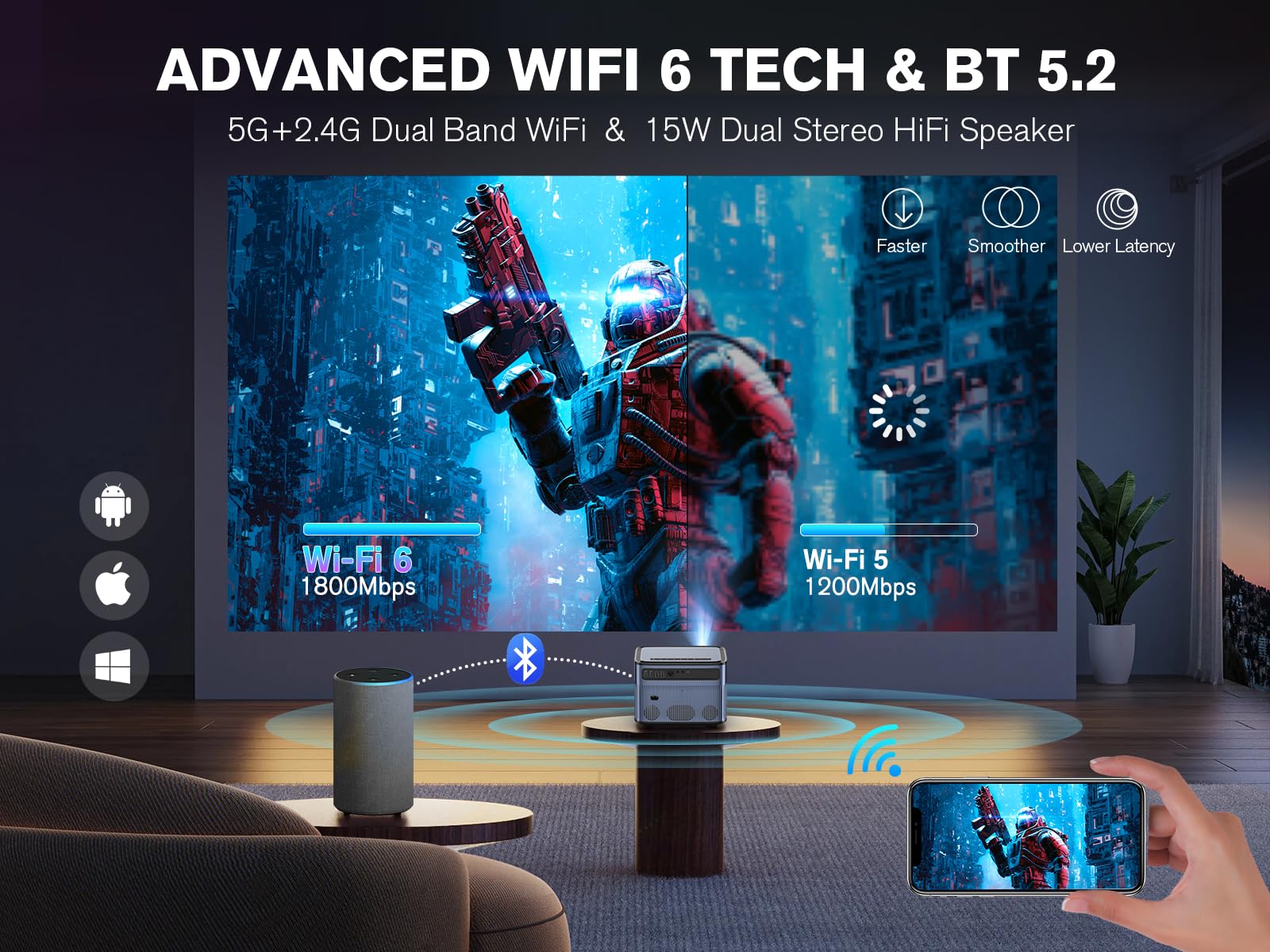 Android TV Projector 1920 x 1080P with Netflix Built in, VIZONY 800ANSI 5G WiFi Bluetooth Outdoor Projector, FHD Home Movie Projector with 4P4D/Zoom/PPT Compatible Phone/Laptop, 8000+ Apps