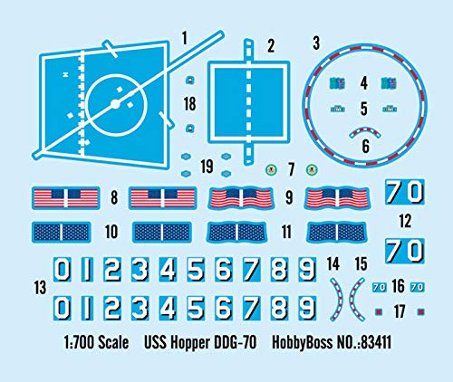 Hobby Boss USS Hopper DDG-70 Boat Model Building Kit