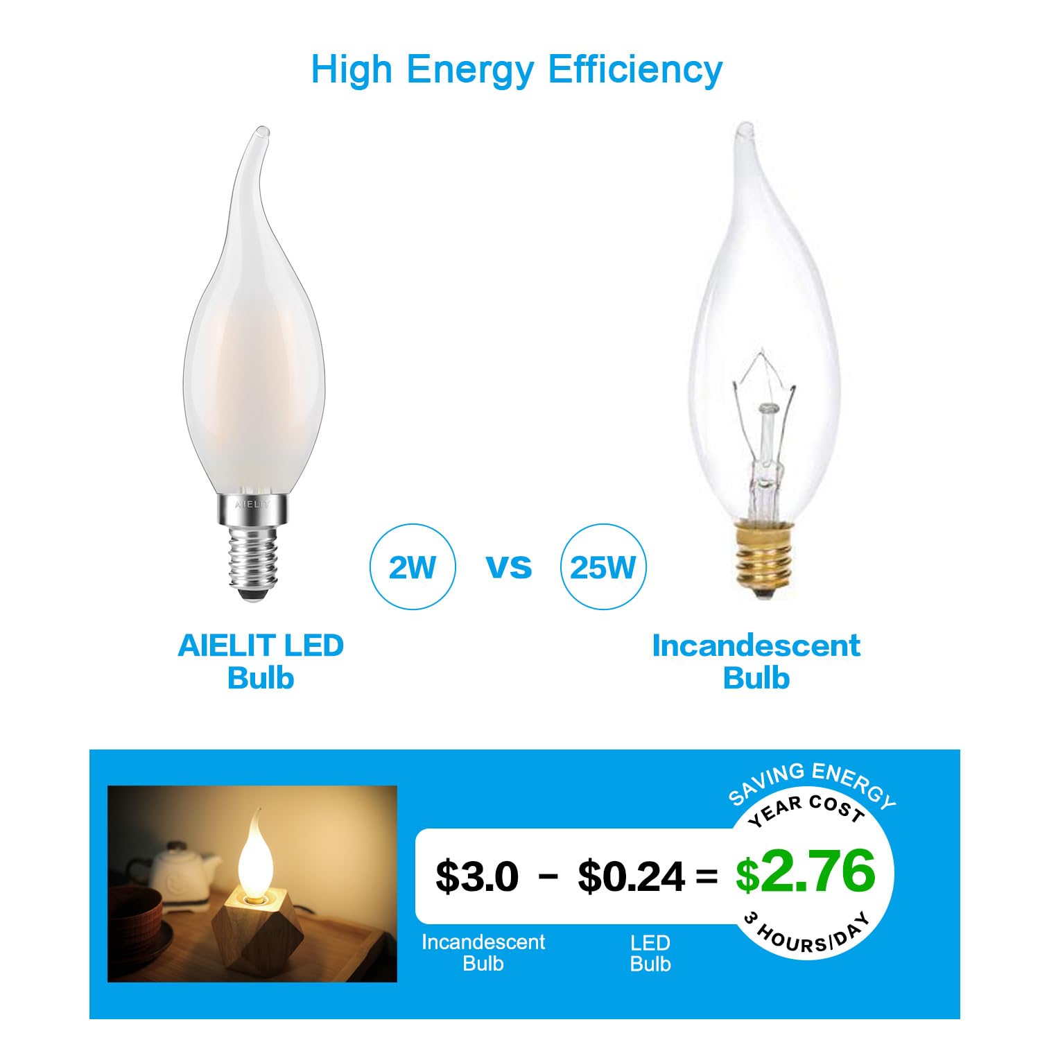 AIELIT E12 LED Bulb 25 watt LED Chandelier Light Bulbs Dimmable, Flame Tip Candelabra LED Bulbs, 2W, 200LM 5000K Daylight White, CA10 Candle Light Bulbs for Ceiling Fan, Pendant, Wall Sconces, 4 Pack