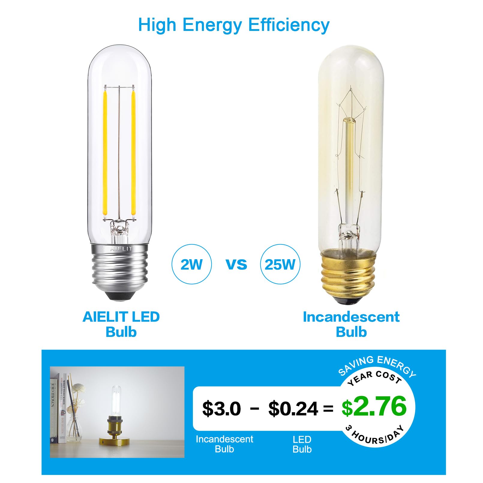 AIELIT E12 LED Bulb Daylight, 2W(25-Watt Equivalent), Bright White 5000K, B11 Dimmable LED Candelabra Bulbs for Hanging Lamp Pendant Chandelier Light Living Room, 3-Pack