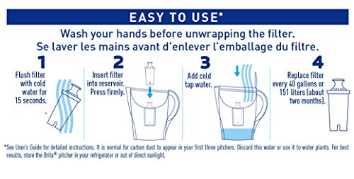 Brita Space Saver Water Filter Pitcher