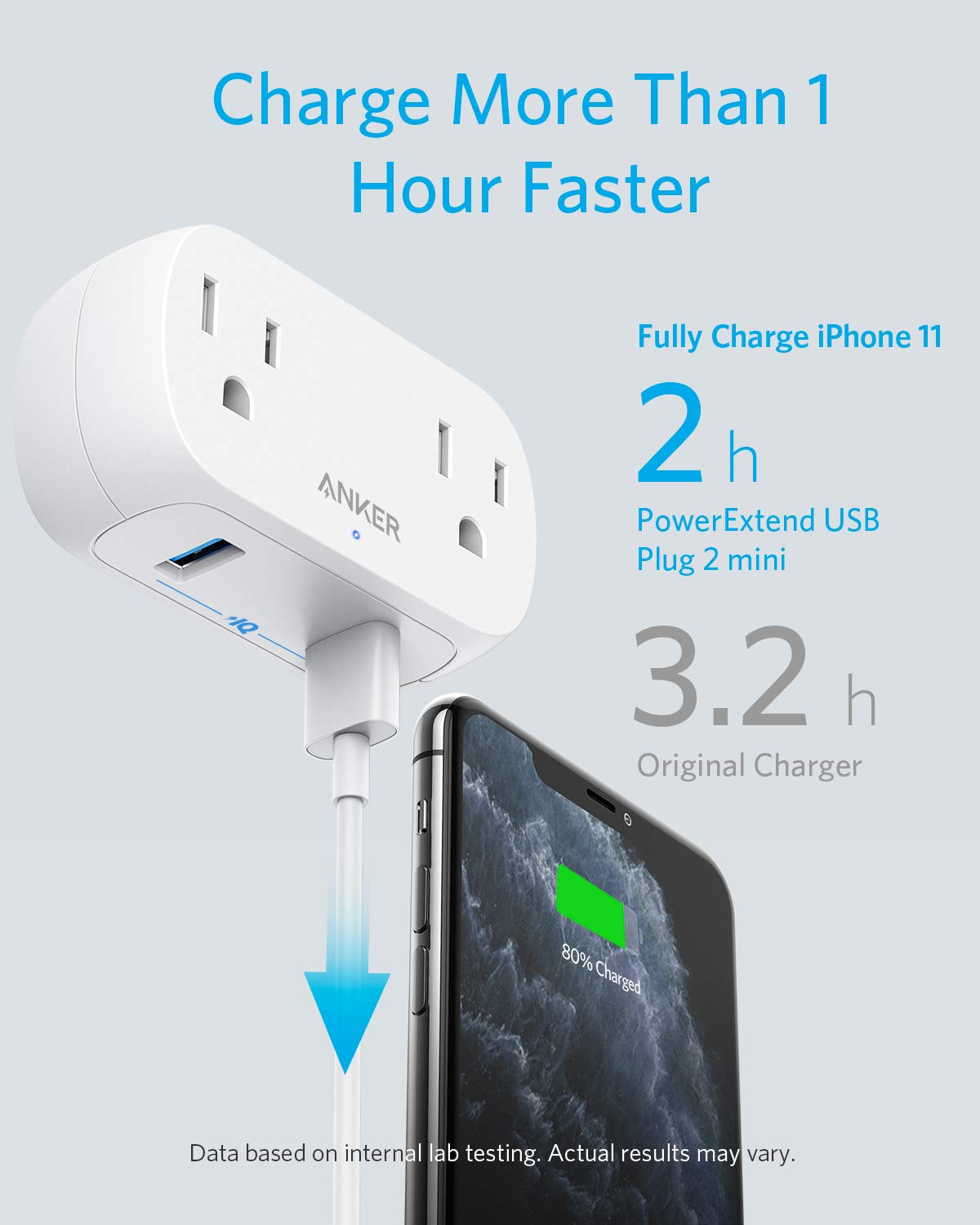 Anker Outlet Extender with USB Wall Plug, PowerExtend USB Plug 2 Mini Charger with 2 Outlets, 2 USB Ports, and PowerIQ Technology, Compact for Travel, Desk, and Cruise Essentials