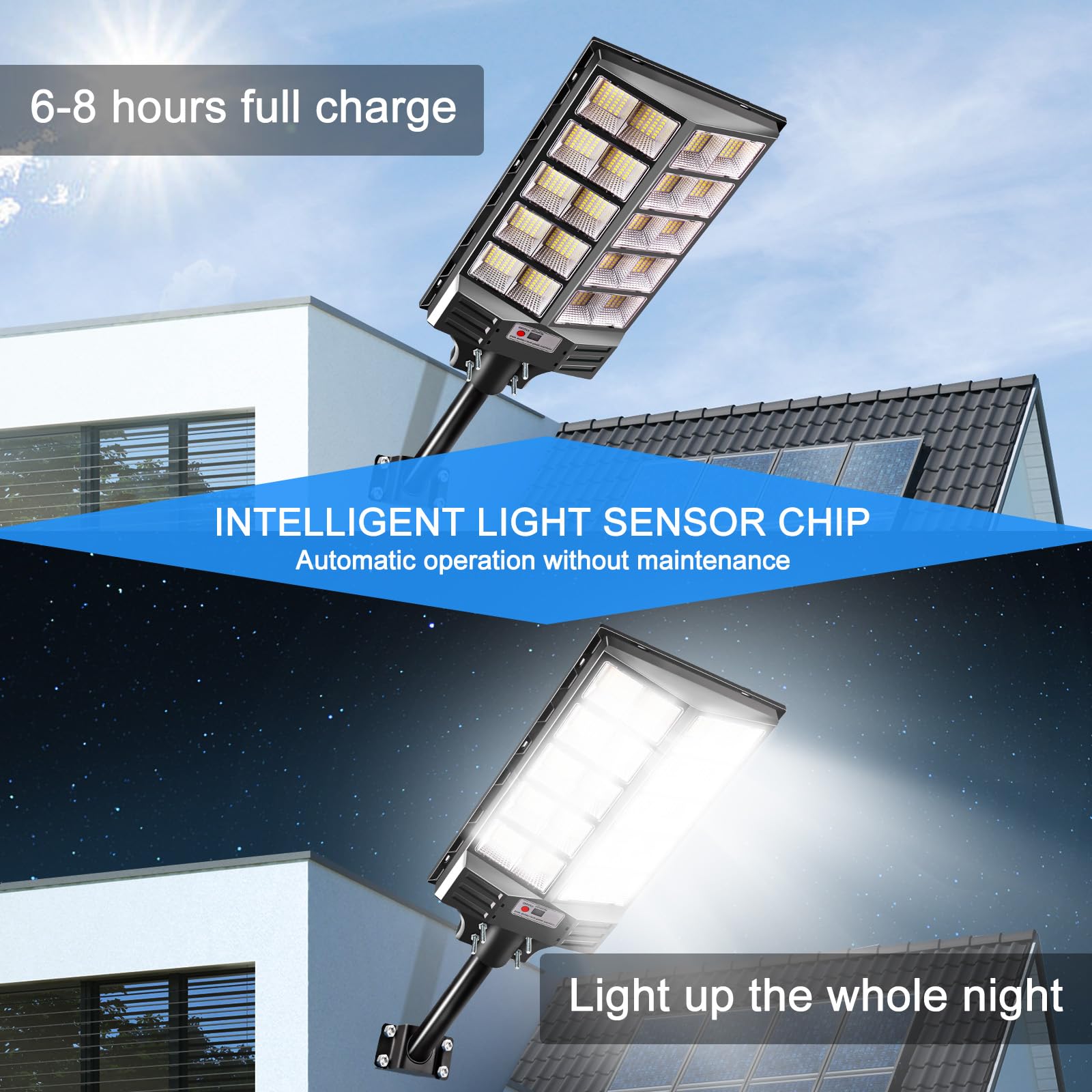 Baiston Solar Street Lights Outdoor: Dusk to Dawn Solar Parking Lot Lights with 3 Modes Motion Sensor Remote Control, 6000K 700 Leds Commercial Solar Lights for Outside, Backyard, Garage, Barn, Garden