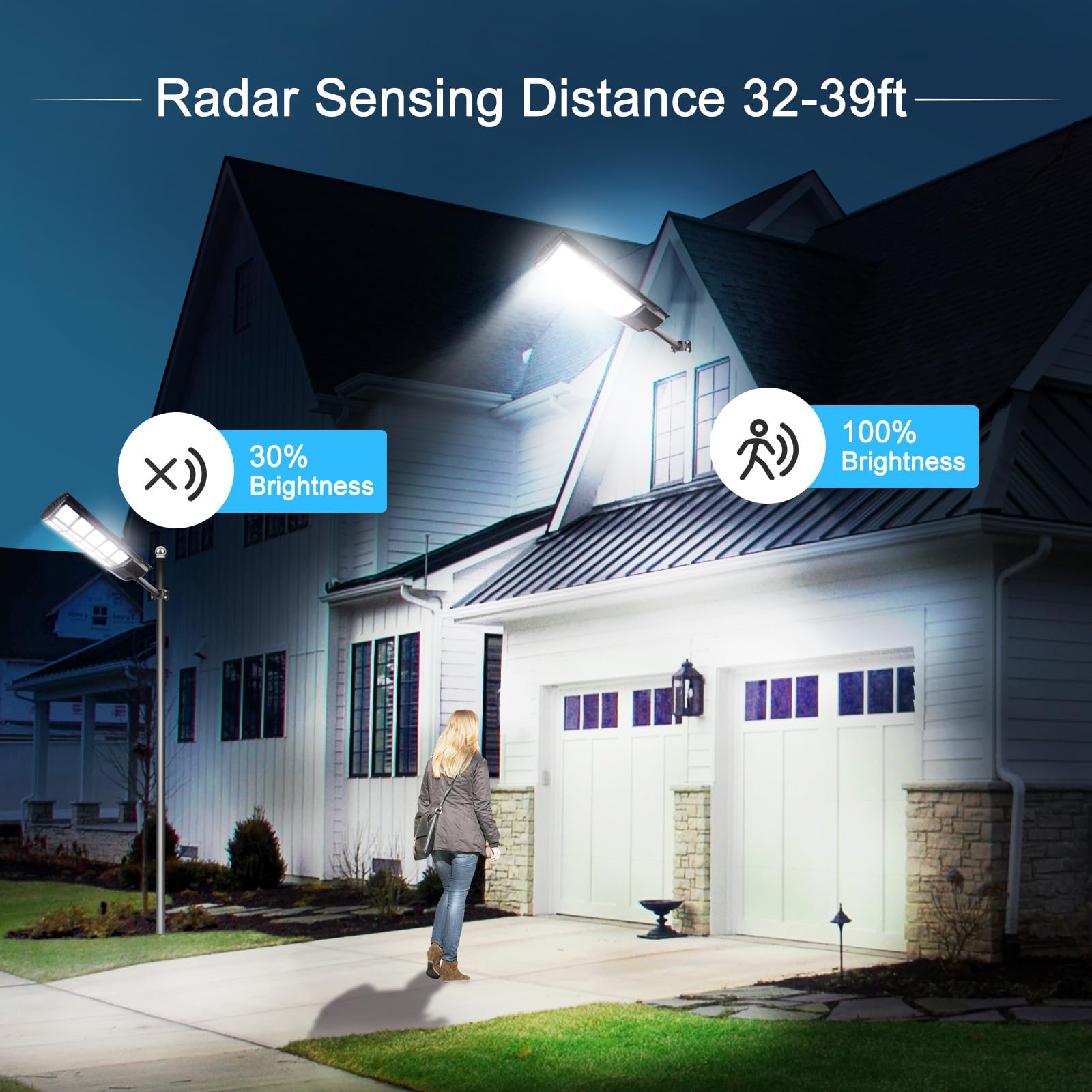 Baiston Solar Street Lights Outdoor: Dusk to Dawn Solar Parking Lot Lights with 3 Modes Motion Sensor Remote Control, 6000K 472 Leds Commercial Solar Lights for Outside, Backyard, Garage, Barn, Garden