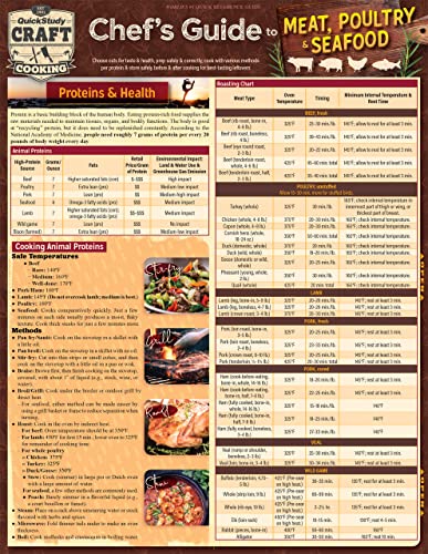 Chef's Guide to Meat, Poultry & Seafood: a QuickStudy Laminated Reference (QuickStudy Craft)