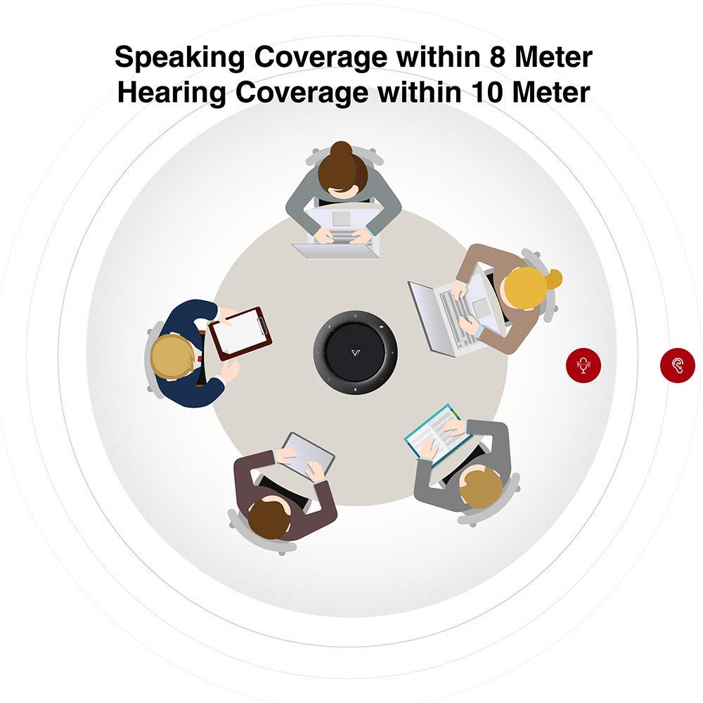 AV Access USB/Bluetooth Speakerphone Full-Duplex Audio, 4 AI Mics Beamforming, 8 Meter 360°Voice Pickup, Loud & Clear, Echo Cancellation, for Skype Zoom Conference Calls