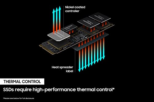SAMSUNG 980 PRO SSD with Heatsink 2TB PCIe Gen 4 NVMe M.2 Internal Solid State Drive + 2mo Adobe CC Photography, Heat Control, Max Speed, PS5 Compatible (MZ-V8P2T0CW)
