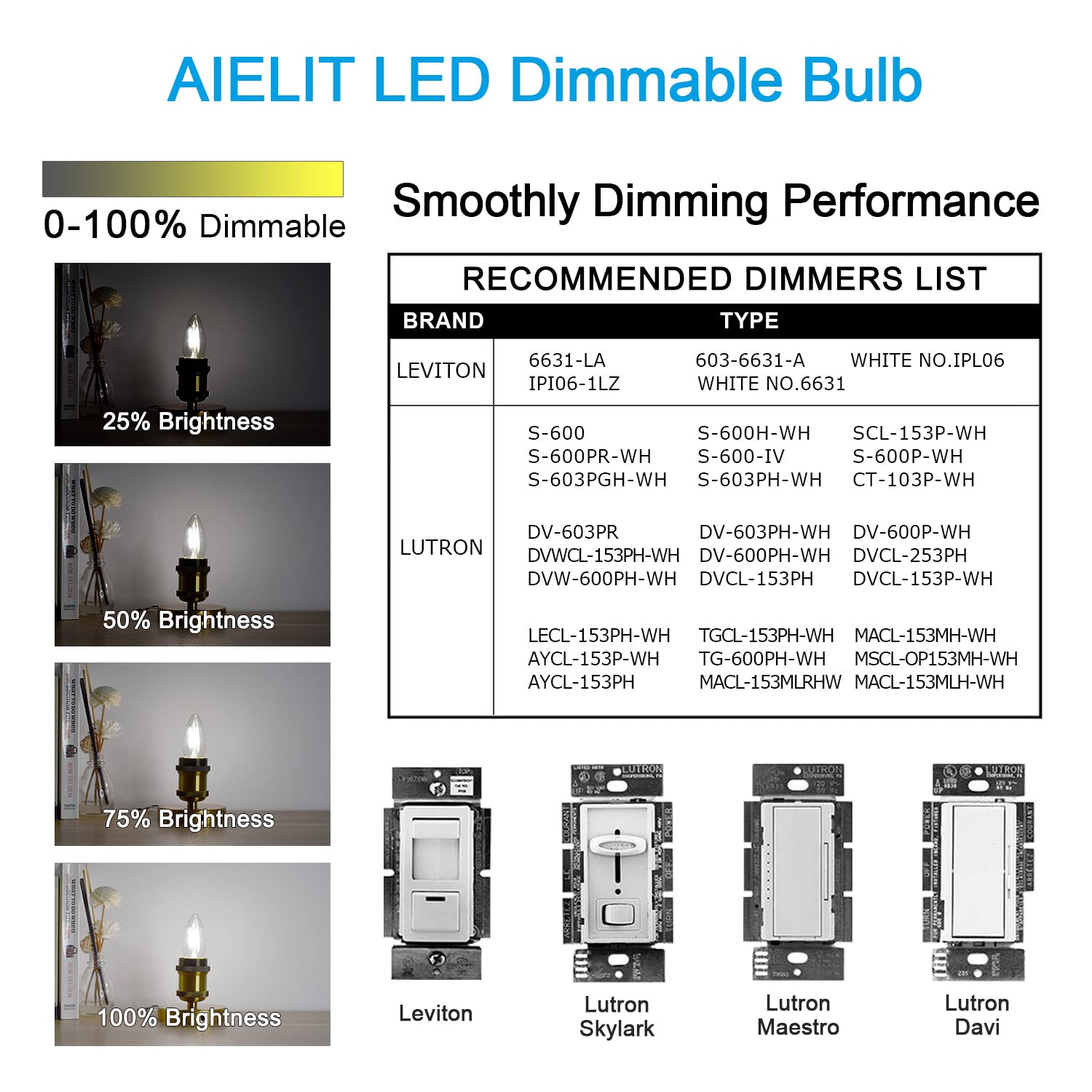 AIELIT E26 Candelabra LED Bulbs Daylight, Dimmable Bright White 5000K, 6W B11 Candle Light Bulb 60 Watt Equivalent for Bathroom Vanity Dining Living Room Kitchen Chandelier Pendant Lights, 4-Pack