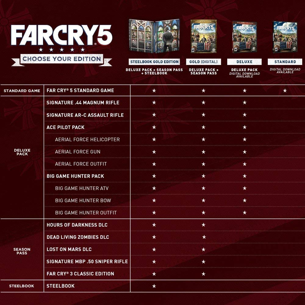 Far Cry 5 - Xbox One Standard Edition (Renewed)