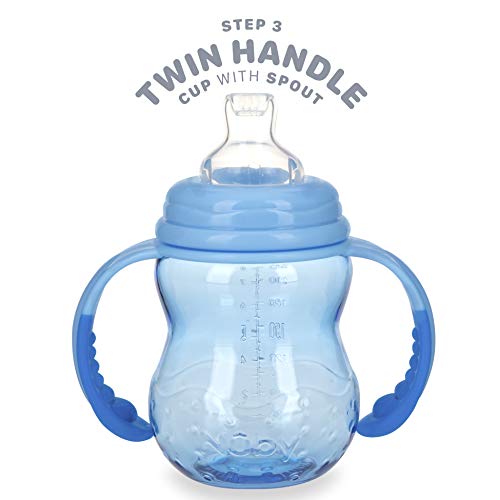 Nuby 3 Stage Tritan Wide Neck Grow with Me No-Spill Bottle to Cup, Blue, 8 Oz