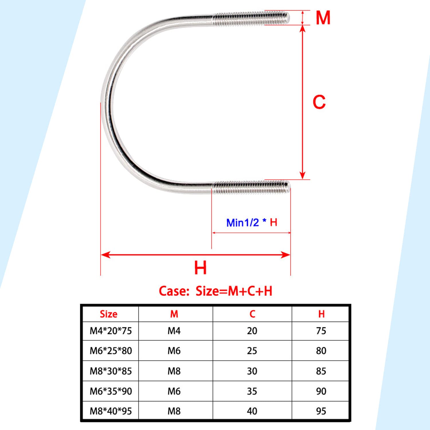 Aopin Stainless Steel U-Bolt 1/4"(D) x 1-5/8"(W) X 2-1/2"(L) Steel Antenna Clamps Boat Trailer Replacement U-Bolt with Accessories Nut, Baffle, Spring Release Washer.4Pcs