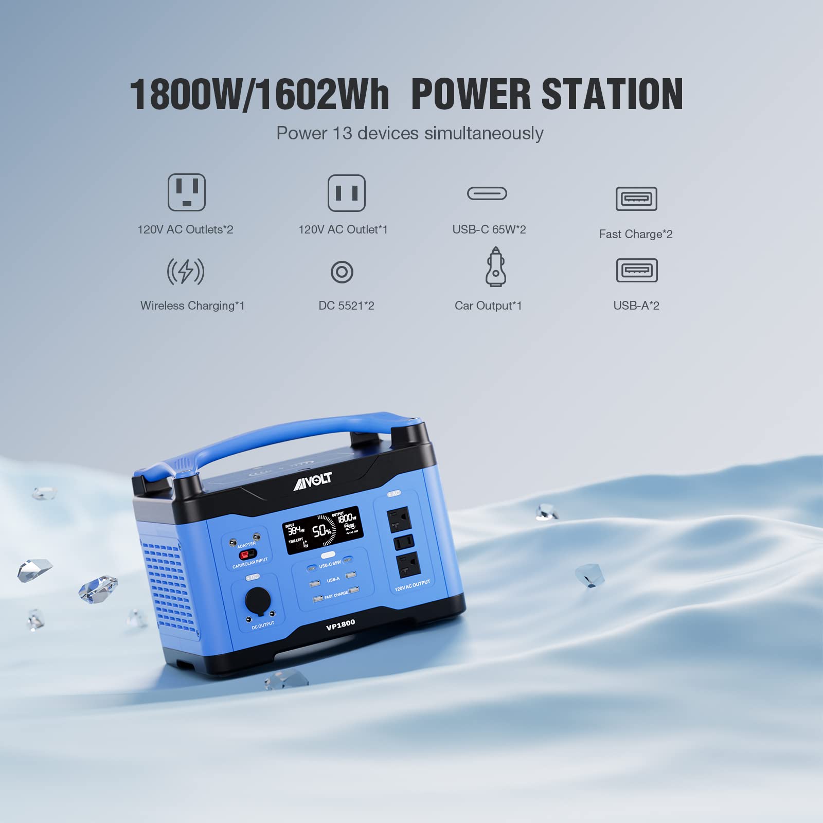AIVOLT Portable Power Station 800W/892Wh Solar Powered Generator, 3 AC Outlets, 2 USB-C Ports, 2 Fast Charge Ports, Wireless Charging, Solar Generator for Outdoor Camping Hiking, Indoor Backup