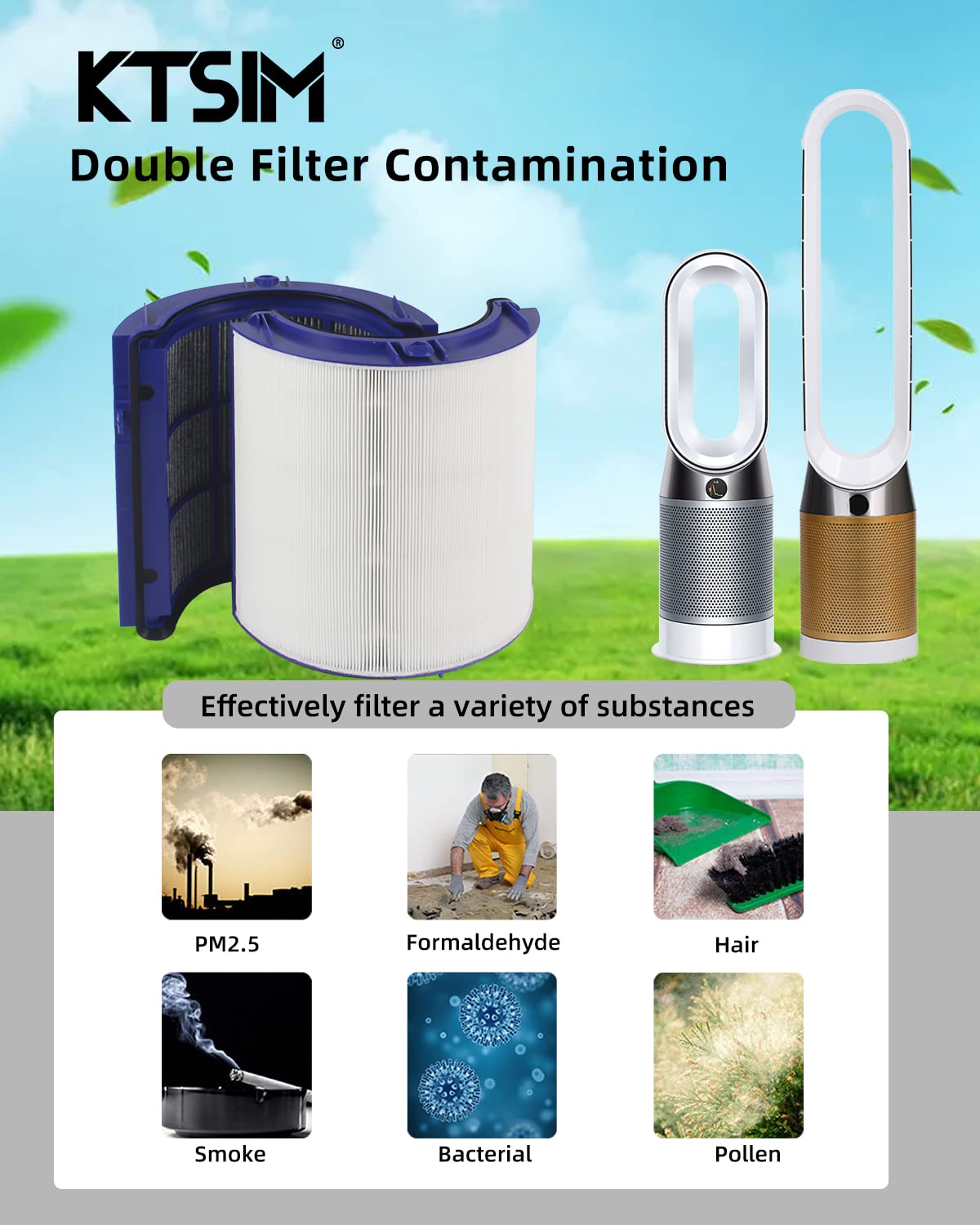 KTSIM 360 Combi Glass HEPA+Carbon Air Purifier Filter Compatible with Dyson TP06, HP06, PH02 Air Purifier and More