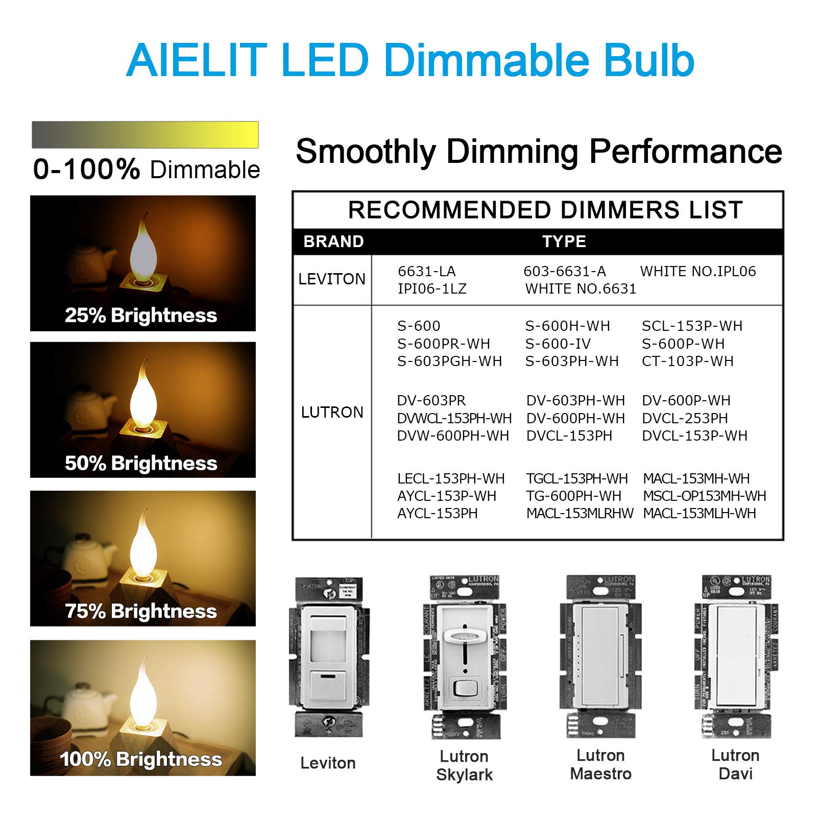 AIELIT E12 LED Bulb 25 watt LED Chandelier Light Bulbs Dimmable, Flame Tip Candelabra LED Bulbs, 2W, 200LM 5000K Daylight White, CA10 Candle Light Bulbs for Ceiling Fan, Pendant, Wall Sconces, 4 Pack