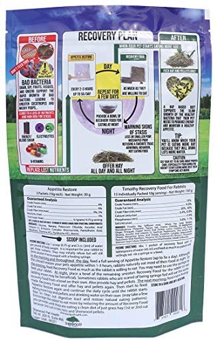 Sherwood Pet Health Rabbit Emergency Kit (Small) with Timothy Recovery Food and Appetite Restore in Stay-Fresh Packets