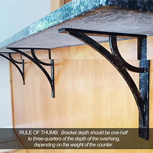 Ekena Millwork BKTM02X10X12TMI-CASE-4 Miller, 2"W x 10"D x 12"H, Powder Coated Black, 4 Piece