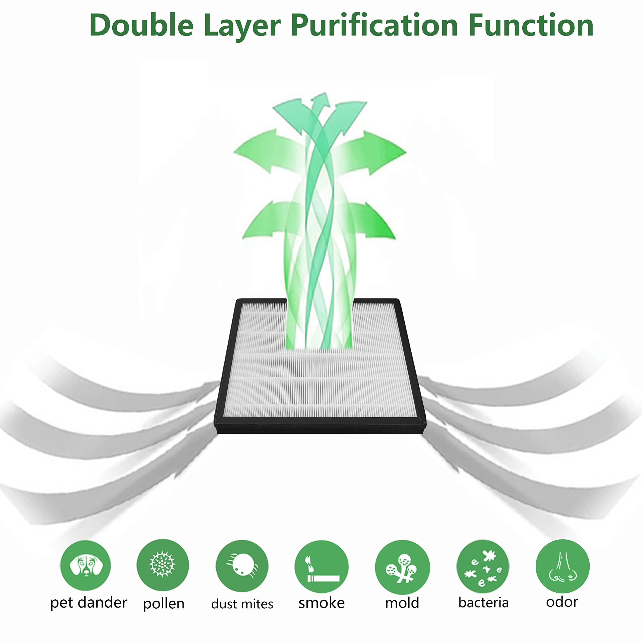 Nyingchi AP-B102 H13 True HEPA Replacement Filter,Compatible with Alexapure Breeze AP-B102 and 3049 Air Purifiers,1Replacement Filter Kit (1HEPA+1Carbon)