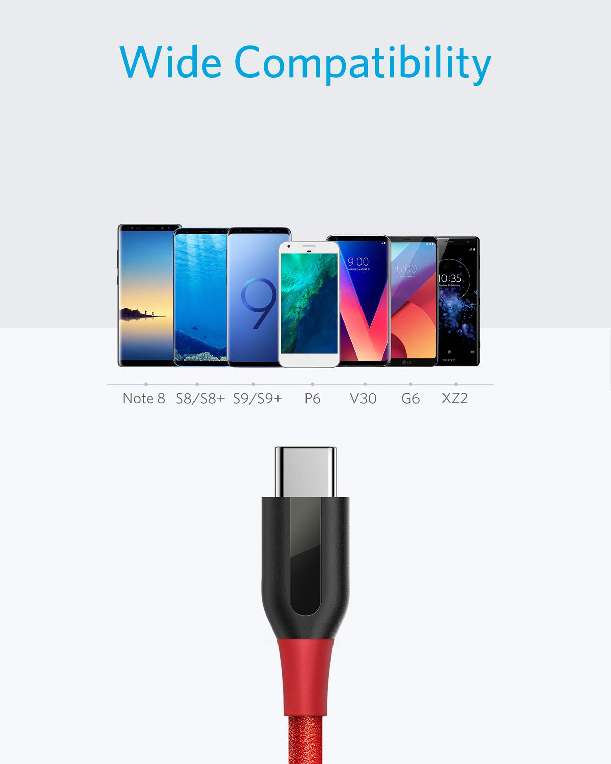 Anker [2-Pack] Powerline+ USB C to USB A Fast Charging Cable, for Samsung Galaxy Note 8 / S8 / S8+ / S9 /S10, Sony XZ, LG V20 / G5 / G6 and More (3ft)(Red)