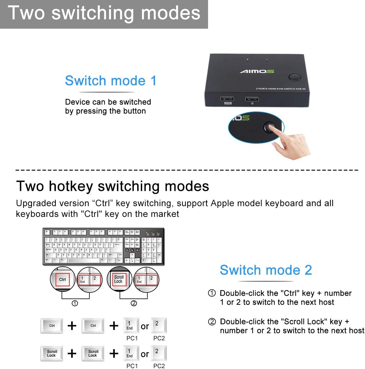 AIMOS KVM Switch 2 Ports, HDMI USB KVM Switcher Support Keyboard Hotkey Switch Way, for 2PC Share One Keyboard Mouse and Monitor, HUD 4K (3840x2160) Supported