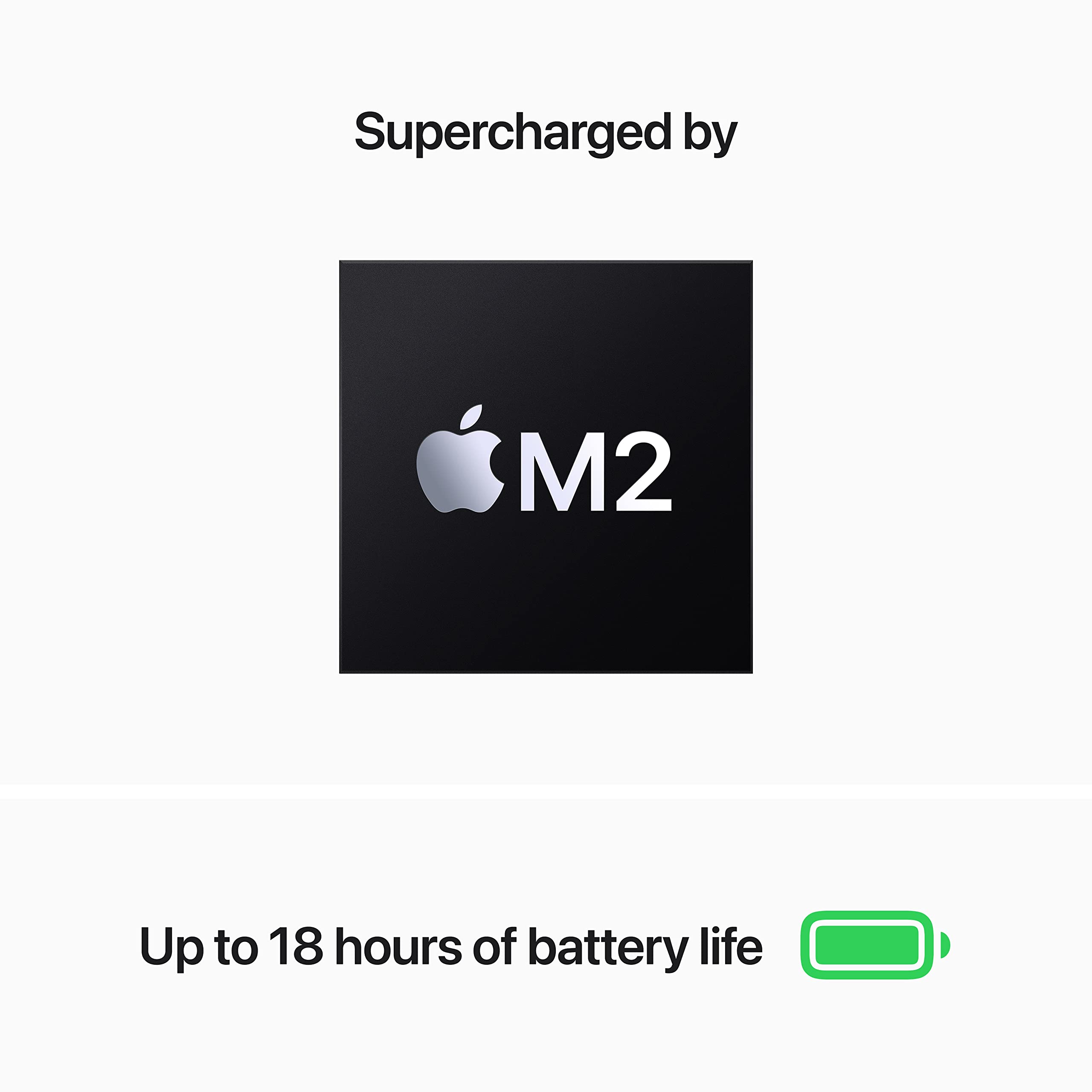 Apple 2022 MacBook Air with M2 chip, 8 core CPU, 8 core GPU, 16GB RAM, 256GB SSD Storage - Silver (Z15W000AW)