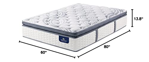 Serta Perfect Sleeper Elite Firm Super Pillow Top 700 Innerspring Mattress, Queen