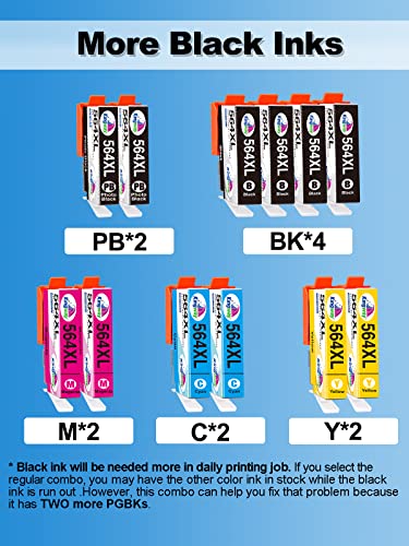 KINGWAY 564XL Ink Cartridges for HP Printers, Replacement for HP 564 XL 564 Work with HP Photosmart 5520 6520 7520 Deskjet 3520,12 Combo Pack((4 Black, 2PBK & 2 C/M/Y)