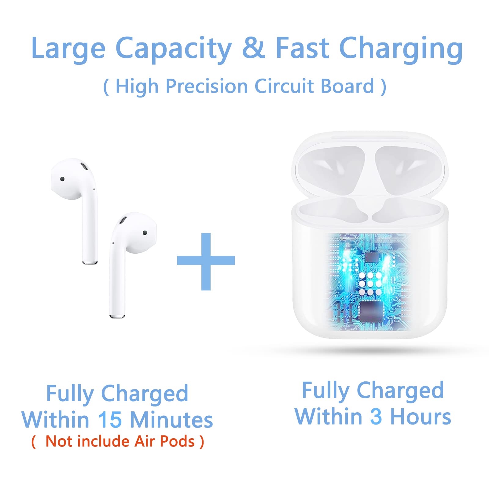Airpod Charging Case,Wireless Airpod Replacement Charging Case Compatible with AirPods 1&2,Airpod Charger Case Only,450 mAH Airpod Battery Replacement with Bluetooth Pairing Sync Button,Pure White