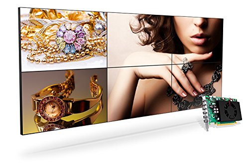 Matrox C680 6 Display 2GB PCIe Professional Graphics Card