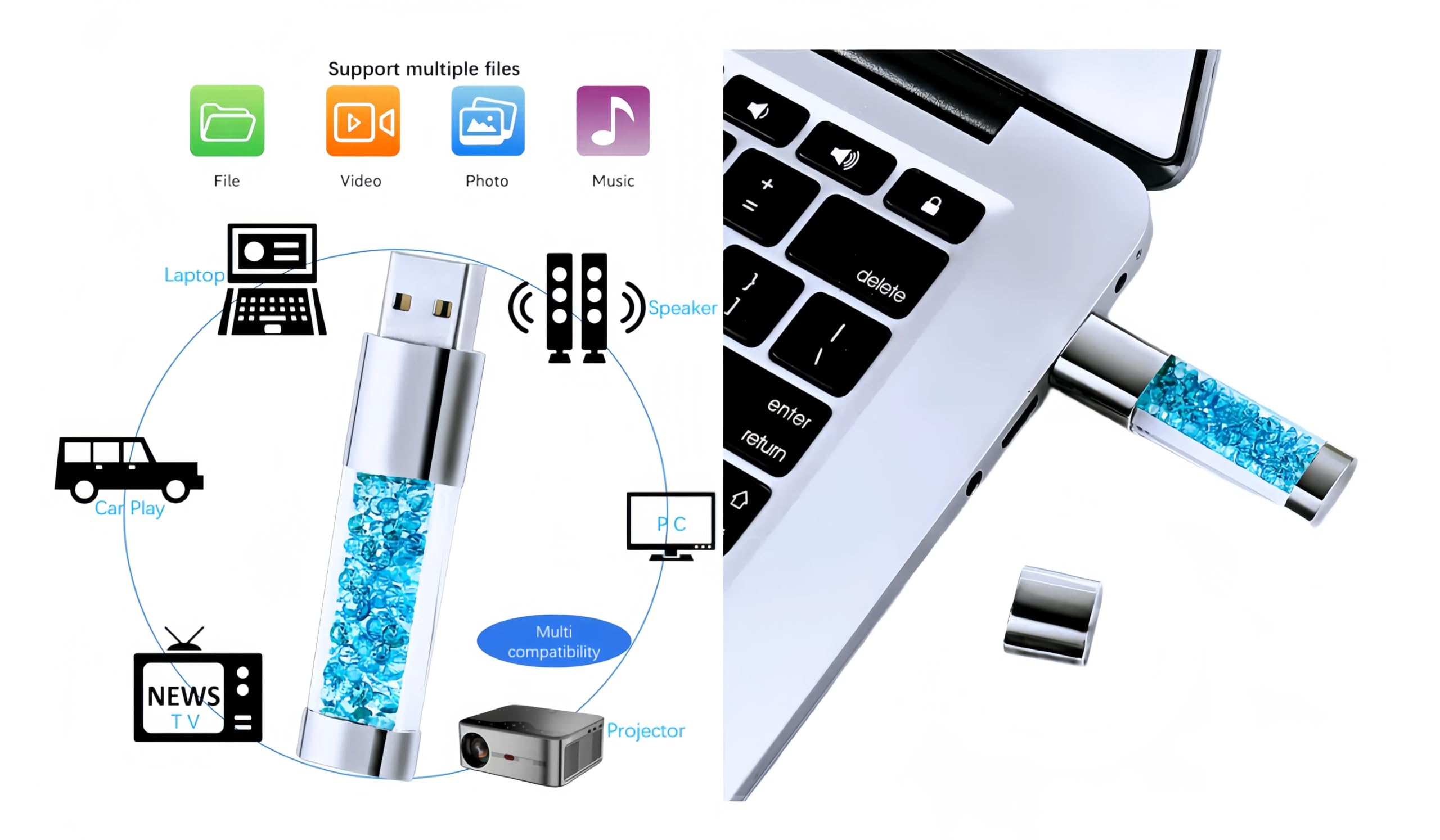 WooTeck 128GB Jewelry Crystal Lipstick USB Flash Drive,High Speed Memory Stick Pendrive, Lake Blue
