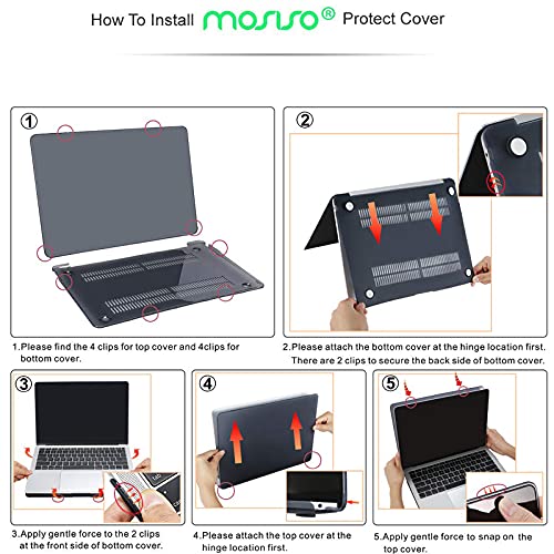 MOSISO Compatible with MacBook Air 13 inch Case 2022 2021 2020 2019 2018 Release A2337 M1 A2179 A1932 Retina Display Touch ID, Plastic Peony Hard Shell Case&Keyboard Cover&Screen Protector, Black