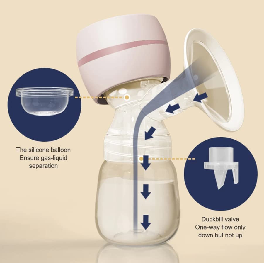 Electric Breast Pump with 10 Breastmilk Storage Bags, All-in-one Automatic Electric Breast Pump Painless Breast Massager,3 Modes, 9 Levels,Portable Breast Pump Strong Suction Power, Quiet, Pain Free
