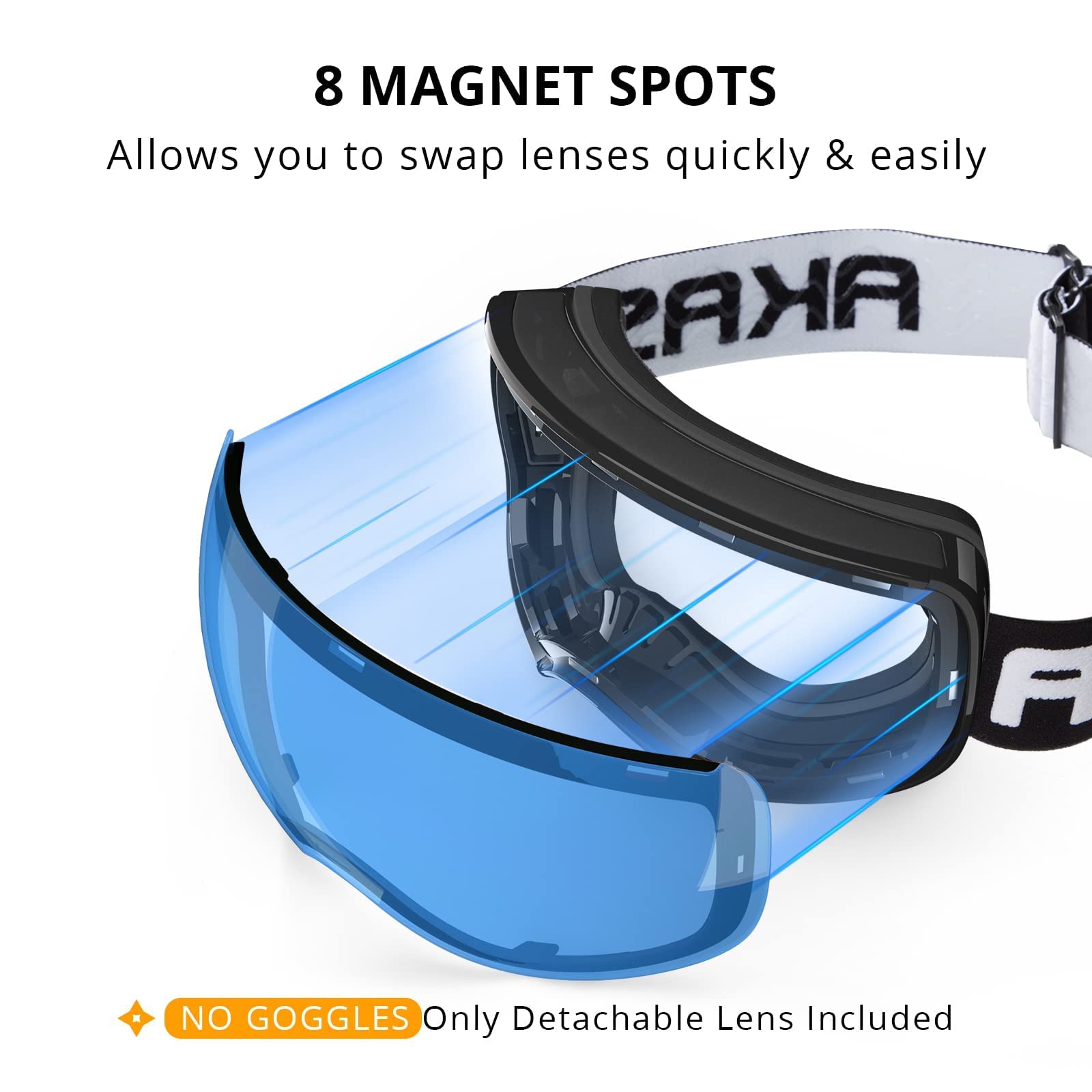 AKASO OTG Ski Goggles and Mag-Pro OTG Ski Goggles Replacement Lens bundle