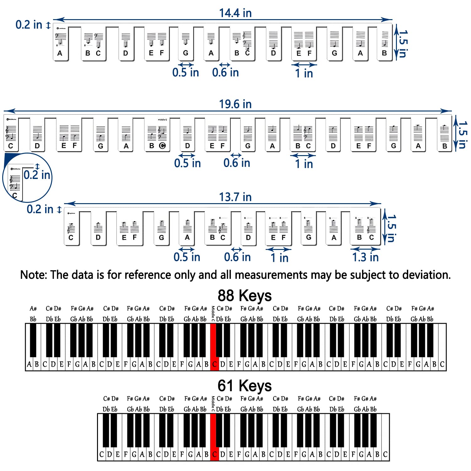 AOYNG Piano Notes Guide, Removable Piano Keyboard Note Labels for Learning, 61/88-Key Full Size, Made of Silicone, No Need Stickers, Reusable and Comes with Box (Black)