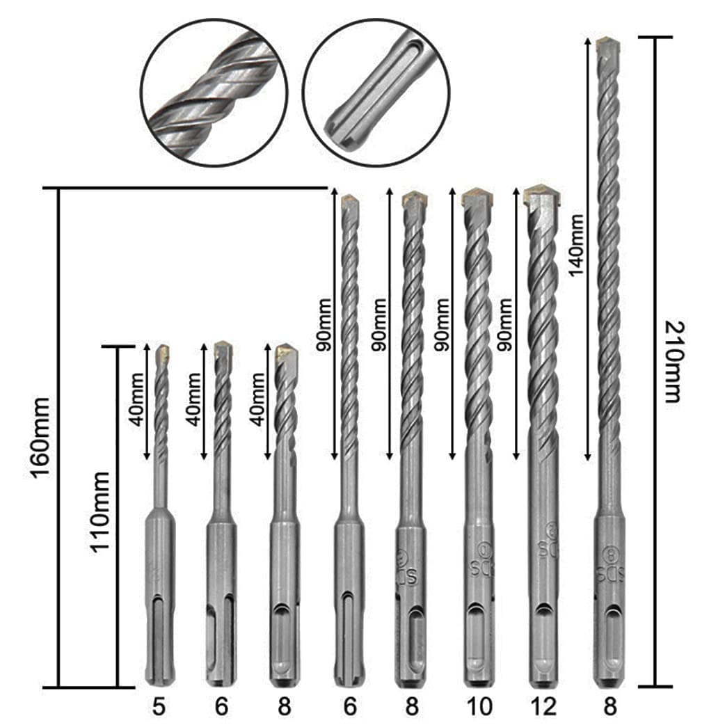 Baorder SDS-Plus Hammer Drill Bit Set,8Pcs Carbide-Tipped Masonry Drill Bits for Concrete,Stone,Brick and Similar Materials (Accessories for Rotary Hammers)