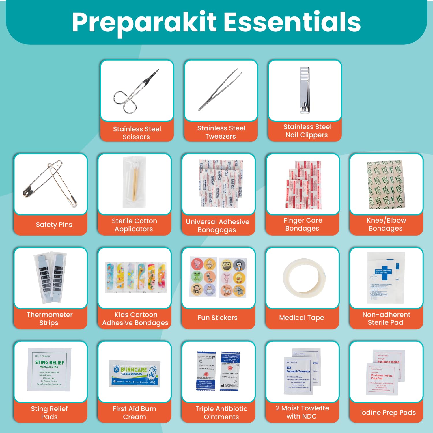 PreparaKit Travel First Aid Kit for Kids - Mini First Aid Kit for Car, Purse, Backpack, or Diaper Bag - 75 Piece Travel Medicine Kit Includes All Essential Medical Supplies - TSA-Approved (Kid Joy)
