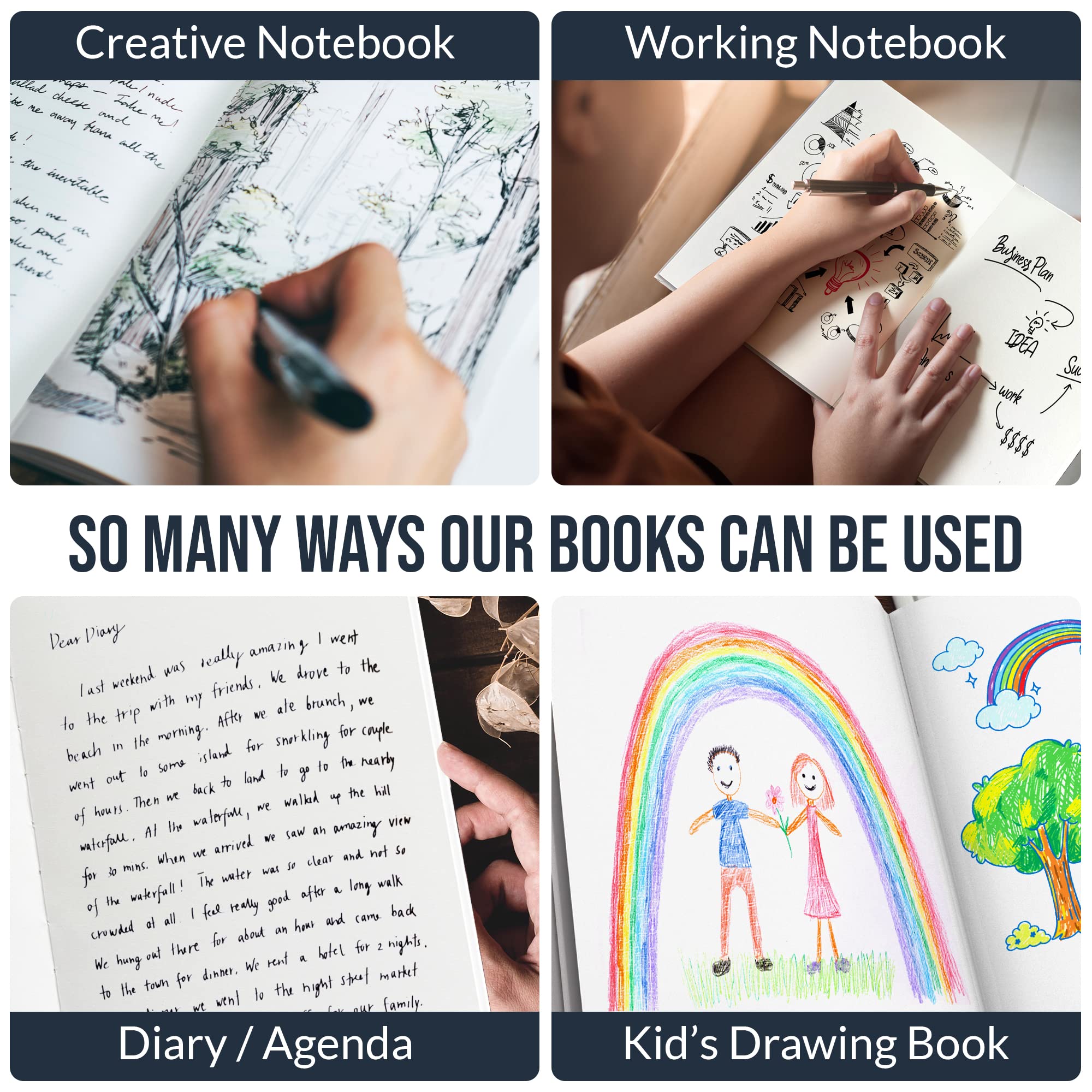 Analog Rituals Blank Art Book