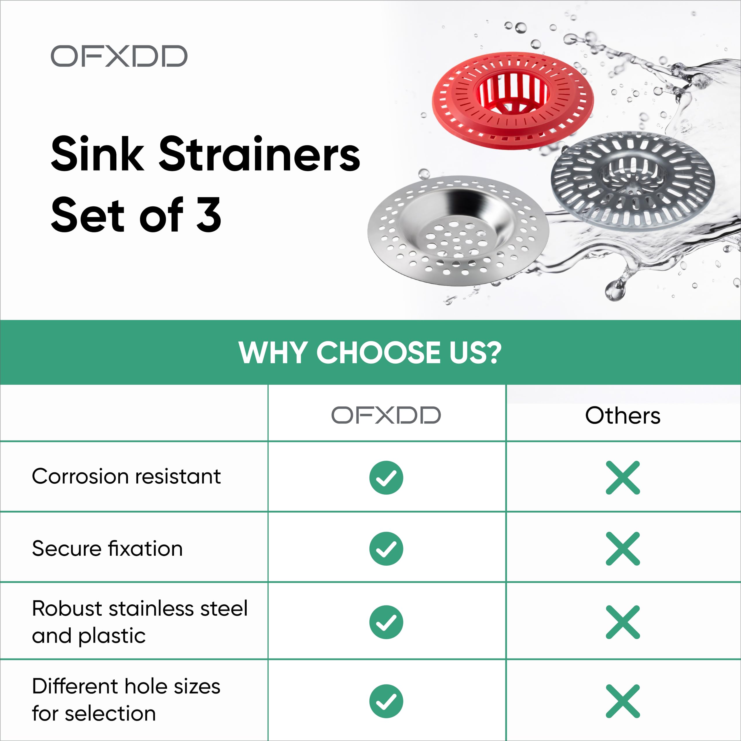 Bath Tub Drain Hair Catcher - Stainless Steel & Plastic Sink Strainers Set of 3 - Drain Protectors for Kitchen and Bathroom, 2.83 & 2.36 & 3.10 Inches