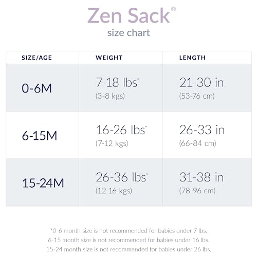 Nested Bean Zen Sack®- Gently Weighted Sleep Sacks | Baby 6-15M | TOG 0.5 | 100% Cotton | Newborn/Infant Swaddle Transition | Aids Self-Soothing | 2-Way Zipper | Machine Washable