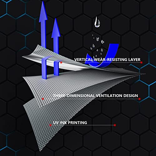 ENLEE Bike Frame Protection,All Mountain Style Honeycomb High Impact Frame Guard Total - Protects Your Bike from Scratches and dings (Transparent)