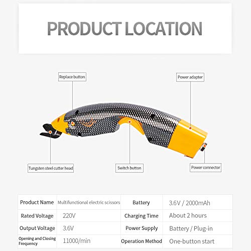 Loboo Idea Power Electric Fabric Scissors Box Cutter For Crafts, Sewing, Cardboard,Cordless Electric Scissors Fabric Cutter with 2 Cutting Blades, Zip Snip Electric Scissors For Cutting Fabric Cloth