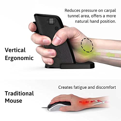RAGNOK Gun Mouse FPS and TPS Gaming Mouse - Unique triggers MX Black Silent Switches for Gaming and Office- Vertical Grip - for PC/Mac