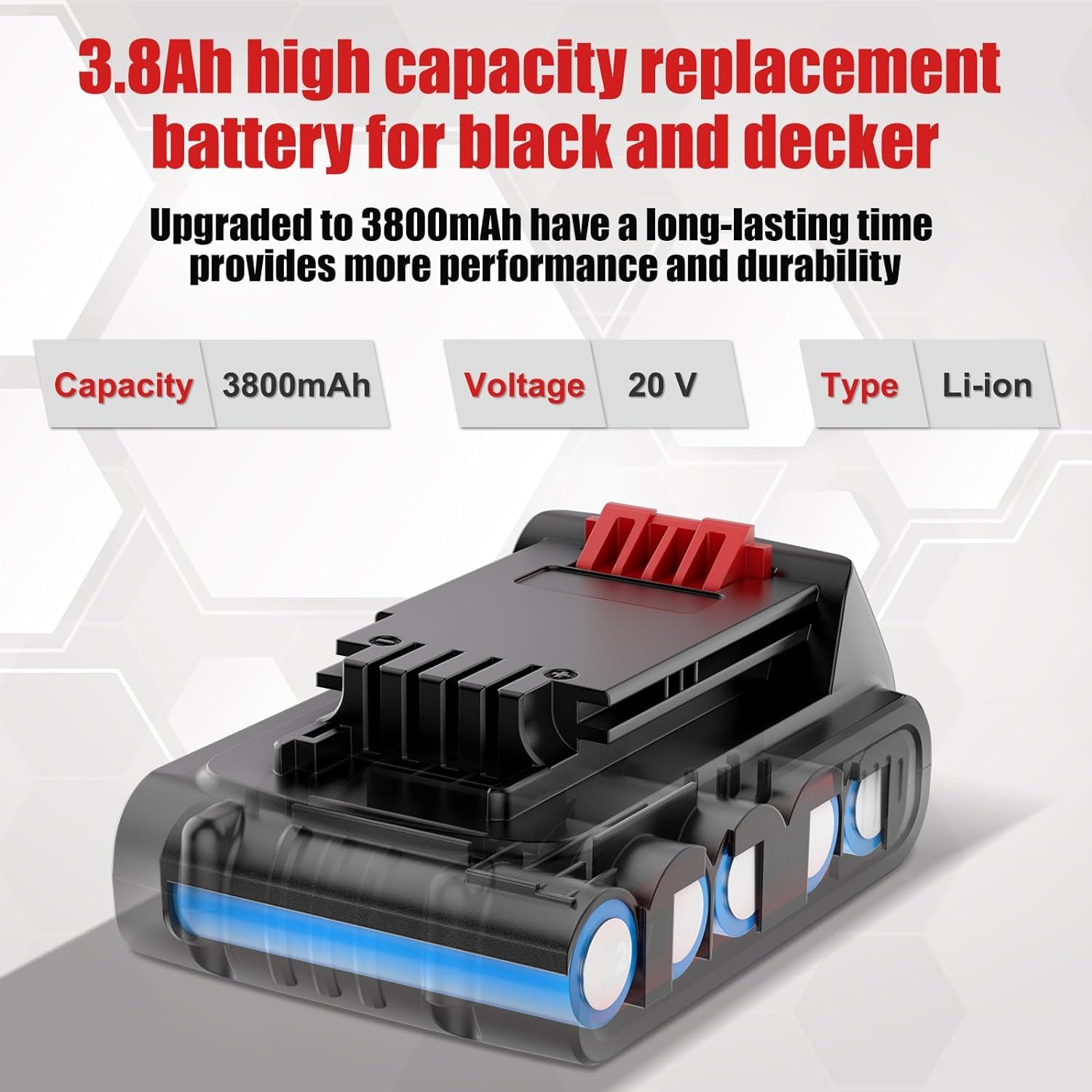BATTOOL 2Pack 3800mAh 20V Replace for Black and Decker 20V Lithium Battery Compatible with Black & Decker 20V MAX Battery LBXR20 LB20 LBX20 Cordless Power Tools