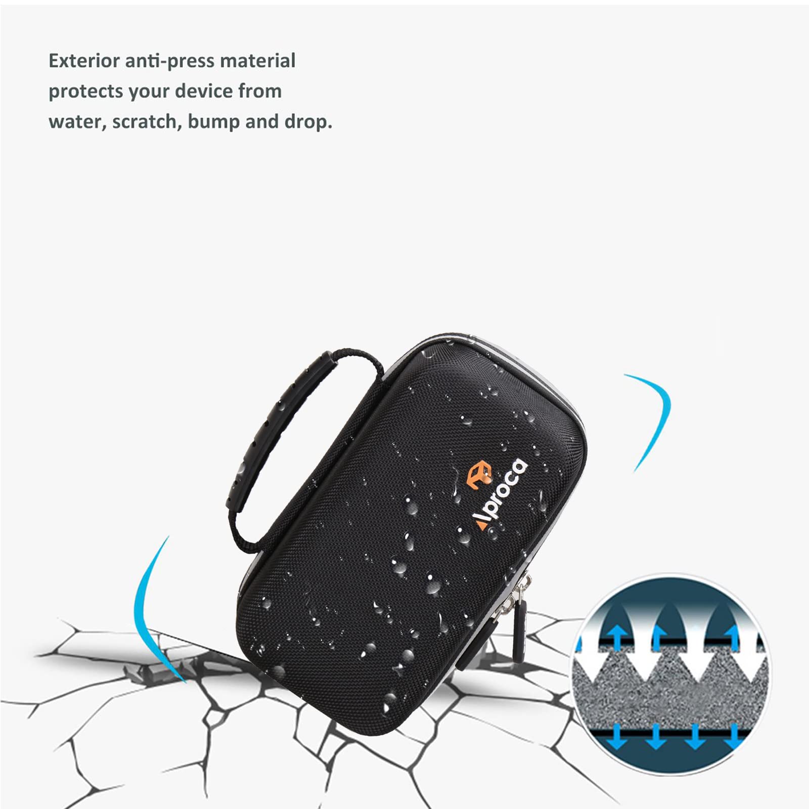 Aproca Hard Storage Travel Case, for FOVAL Power Step Down 220V to 110V / 240V to 100V Voltage Converter
