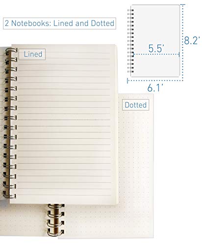 le vent A5 Spiral Dot & Lined Journals - 200 Creamy Pages - High-Quality 100gsm Paper - Durable Hardcover (5" x 8.25") - Perfect for Bullet Journaling, Planning, and Note-Taking - Designed by Artists