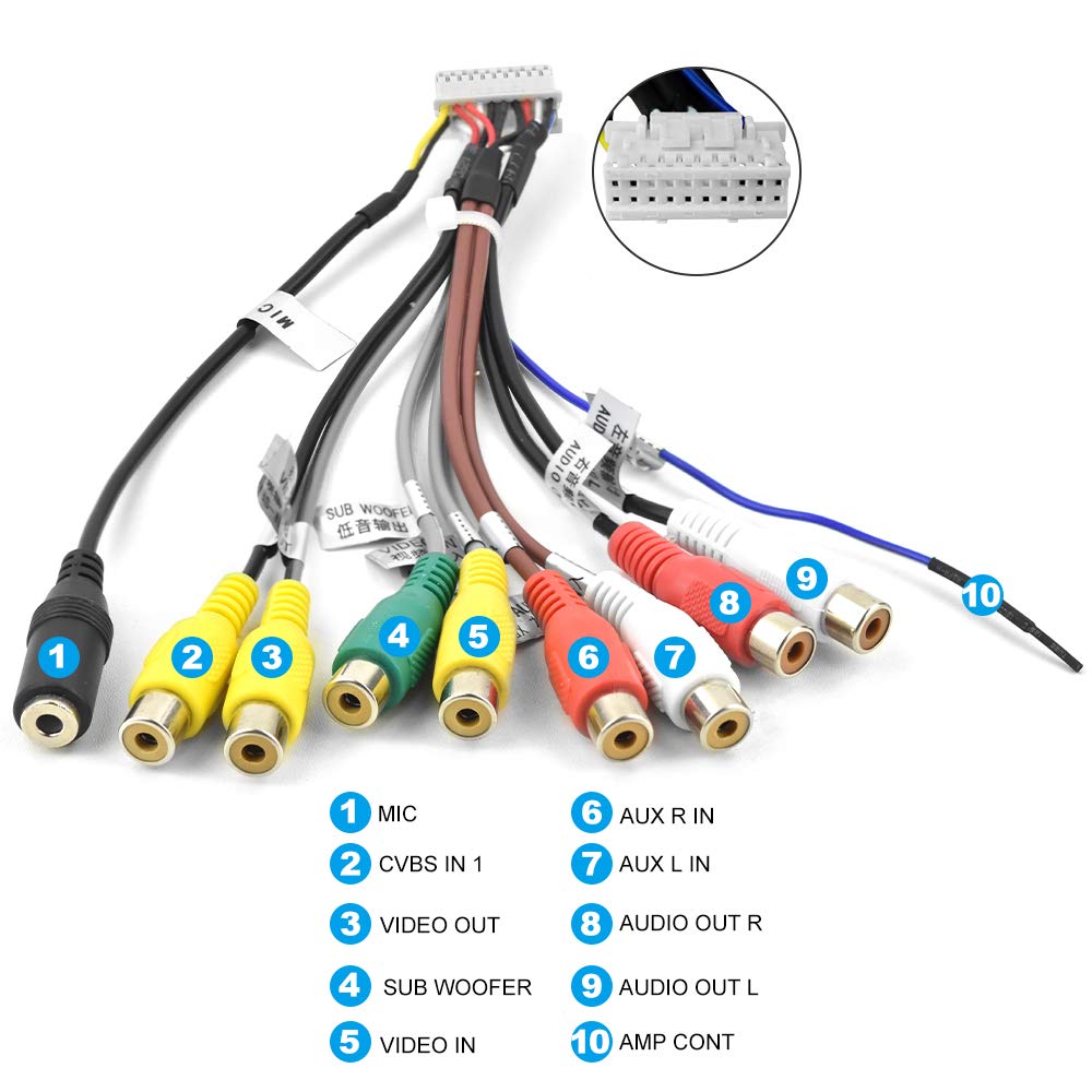 for Android Car Radio Stereo Power Cable RCA Video Audio CAM in Adapter USB Cables GPS Antenna Aftermarket Android Radio Accessory Harness Kit Set 16pin Test Power on Cable